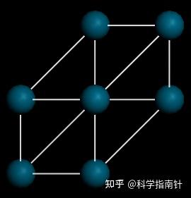 Materials Studio入门级介绍 - 知乎