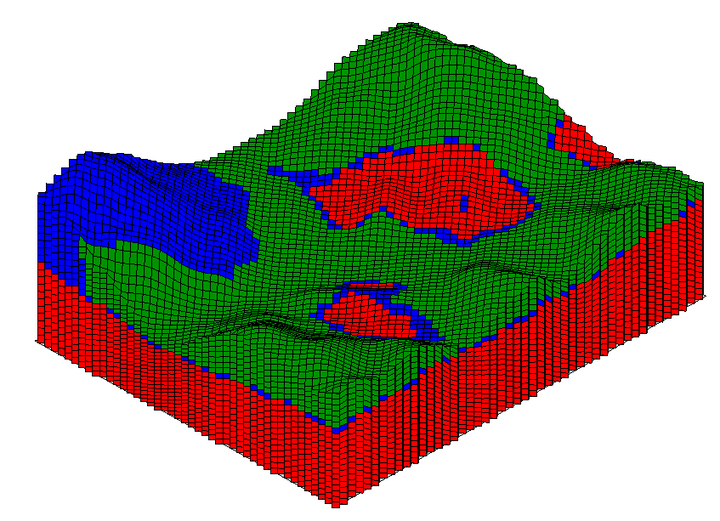 基于GMS(Groundwater Modeling System)模拟三维地形地下水运动 - 知乎