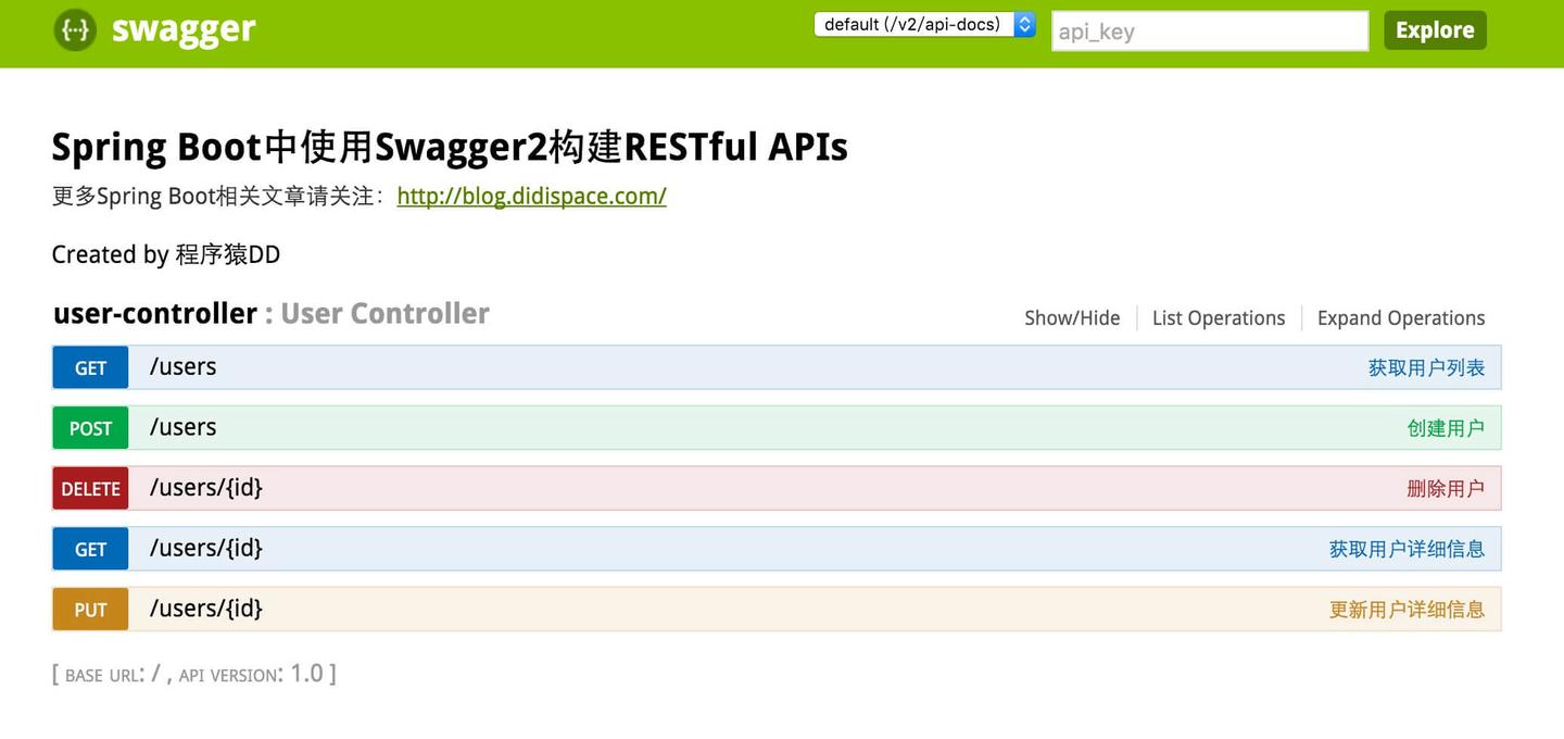Spring Cloud Spring Boot mybatis分布式微服务云架构（九）使用Swagger2构建强大的RESTful API ...