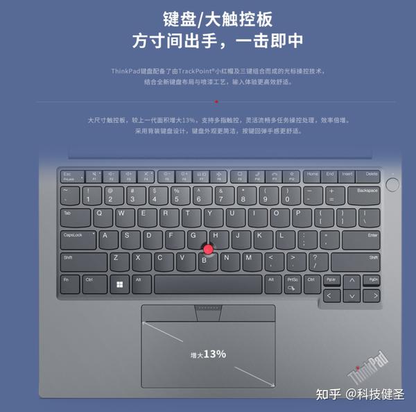 扩展能力有惊喜！2023款的ThinkPad E14和E16值得买吗？ - 知乎