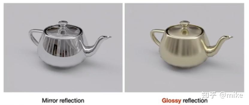 全局光照浅析 - 知乎