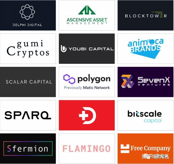 Yield Guild Games （YGG）中文白皮书 - 知乎