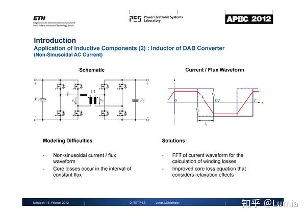 ETH Kolar PPT分享12.02.05：Optimal Design of Inductive Components Based on ...