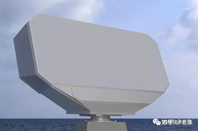 AESA – 有源电子扫描阵列雷达系统技术介绍 - 知乎