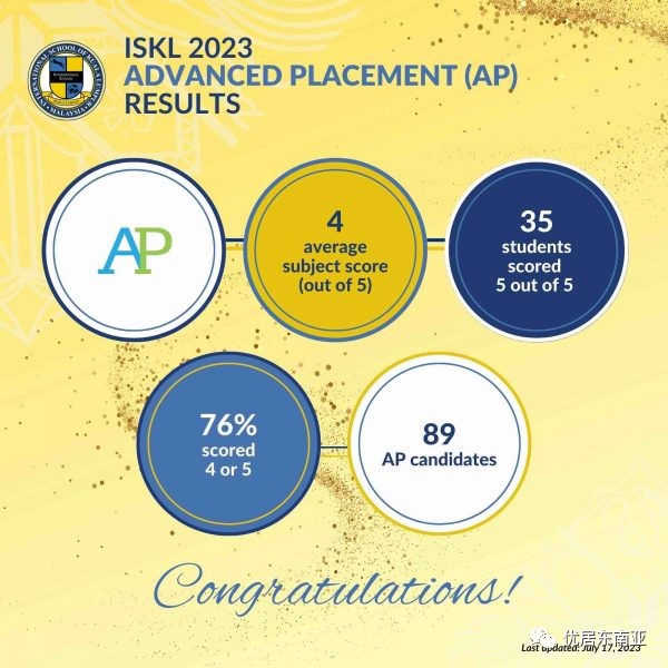 2023马来西亚国际学校盘点：吉隆坡国际学校（ISKL） - 知乎