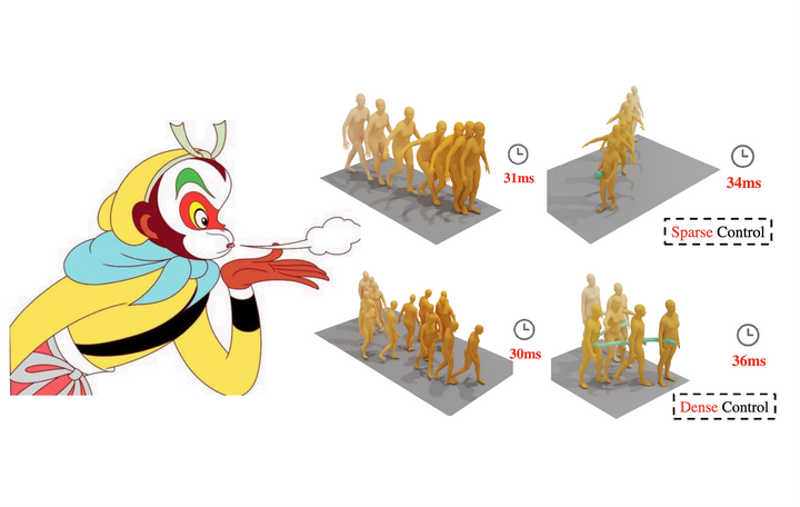 [ECCV 2024] MotionLCM：实时动作生成与控制模型 - 知乎