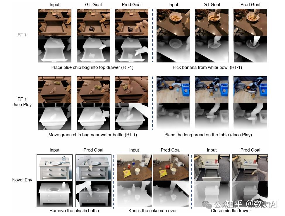 LLM+3D具身扩散构建世界模型！上海交大提出3D-VLA - 知乎