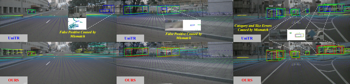 ICCV25! 上交&中科院MambaFusion: 首个SOTA Mamba多模态3D检测 - 知乎