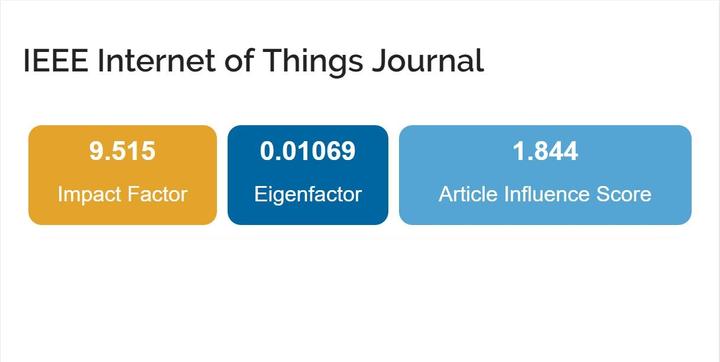 IEEE Internet of Things Journal - 知乎