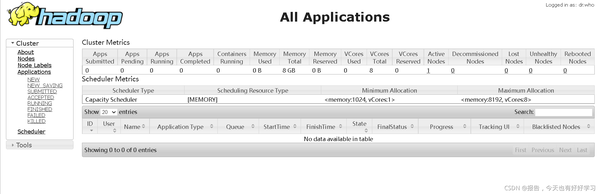 【傻瓜式教程】Windows下安装Hive MySQL版【附安装Hadoop教程】全网最详细的图文教程 - 知乎