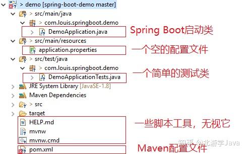 Spring Boot：整合Spring Security（附实现案例） - 知乎