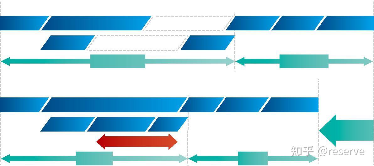 三菱工控软件melsoft mailab、Gemini如何下载？ - 知乎