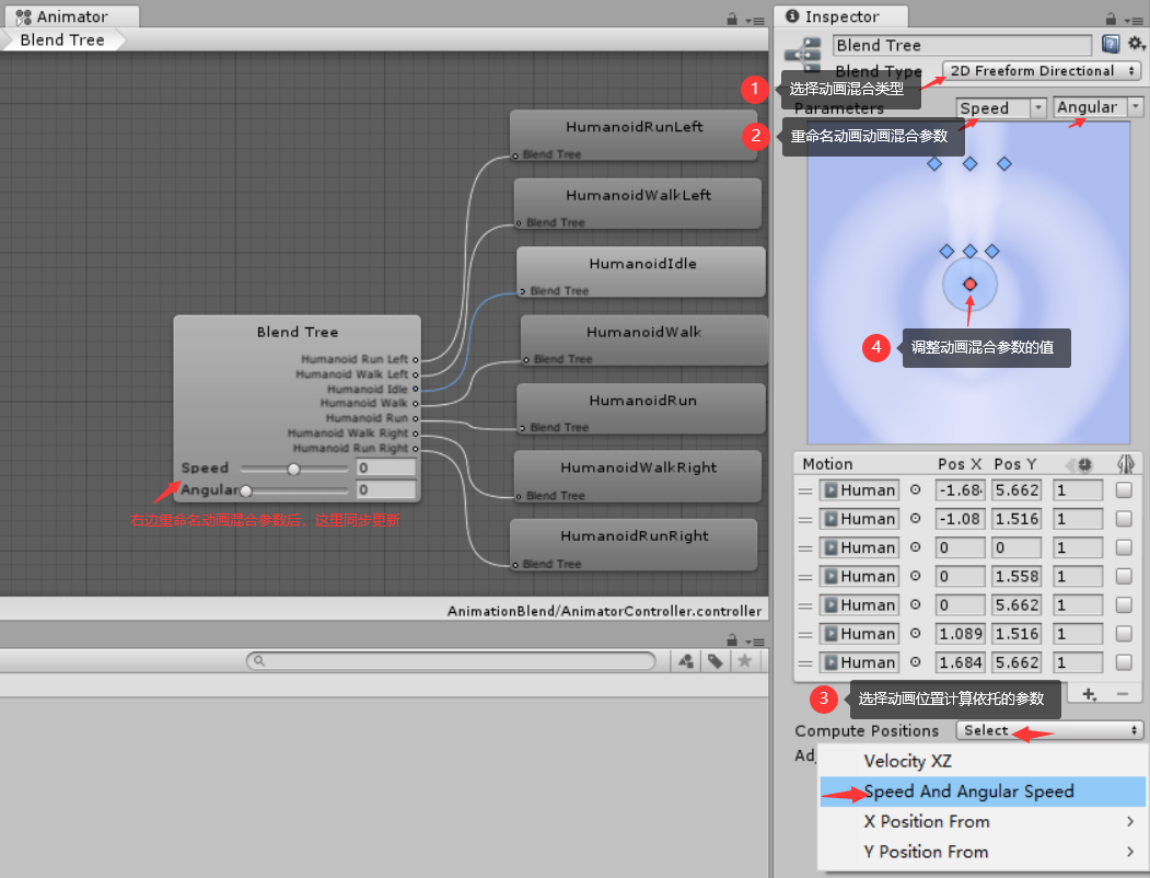【Unity3D】动画混合 - 知乎