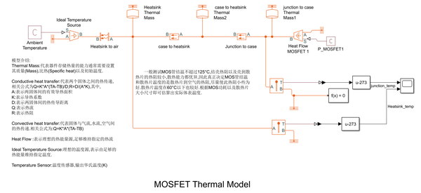Simscape Electrical 仿真总结 - 知乎
