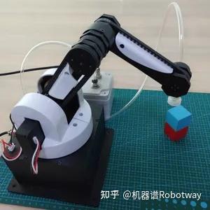 机器人制作开源方案 | 桌面级机械臂--运动控制 - 知乎