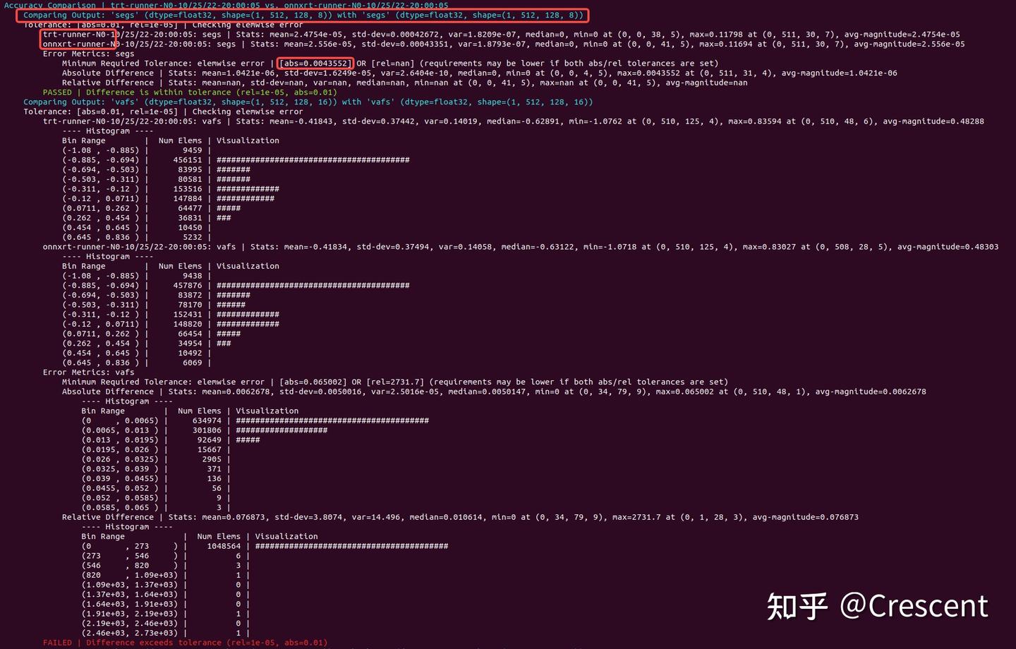 ONNX-TensorRT 精度对齐 - 知乎