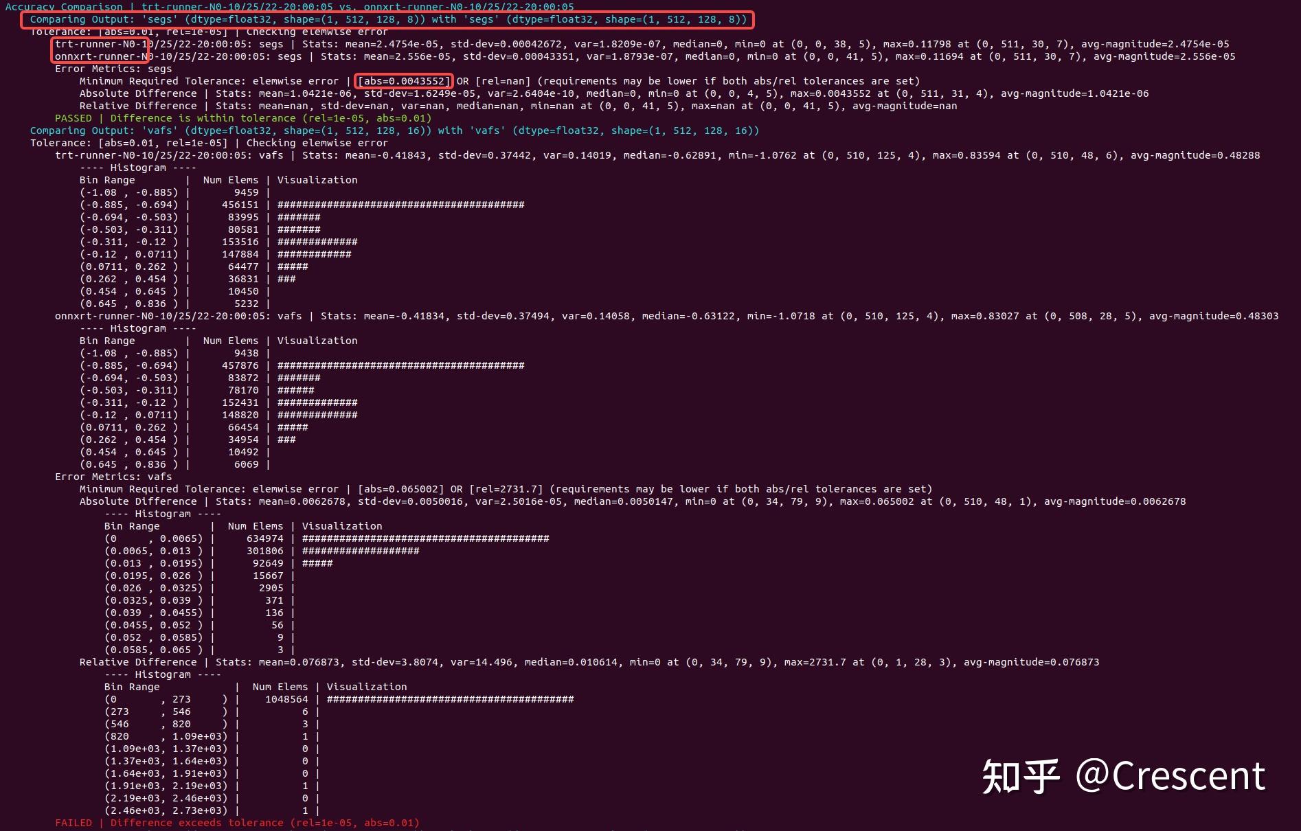 ONNX-TensorRT 精度对齐 - 知乎