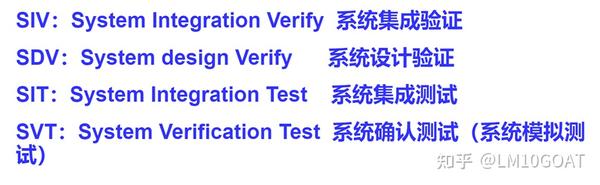 深入介绍消费电子的项目开发流程 - 知乎