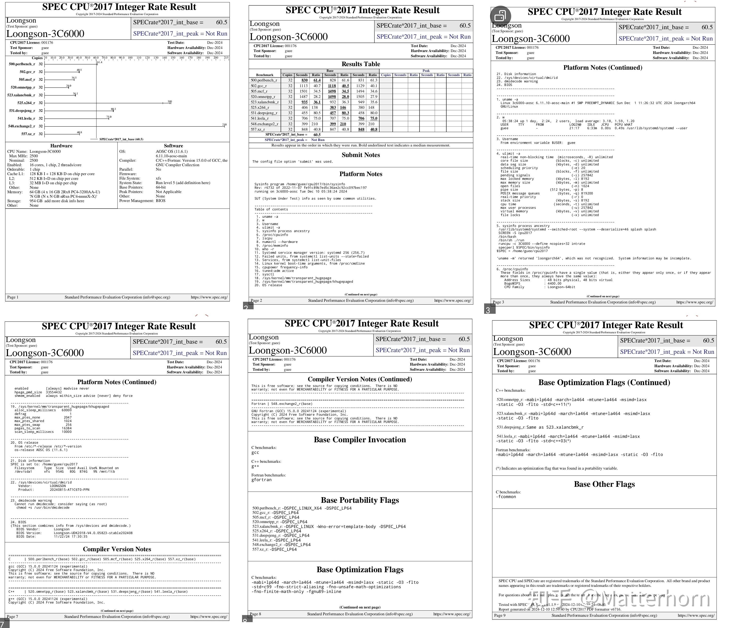 我国自主研发新一代 CPU 龙芯 3C6000 发布，不依赖国外授权技术和境外供应链，有何技术亮点？ - 知乎