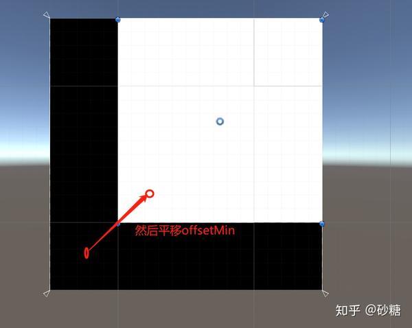 揭秘！anchoredPosition的几何意义！ - 知乎