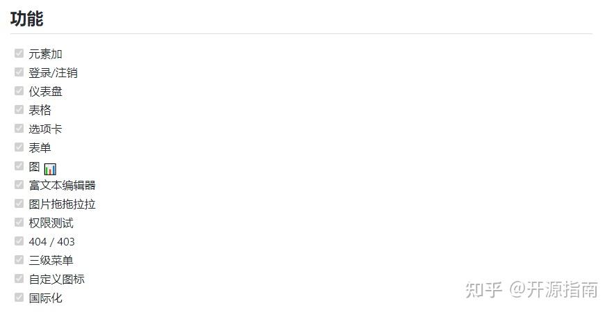 重磅推荐：GitHub Top100 优质开源项目！ - 知乎