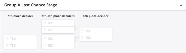 EPL S17 C组前瞻：jackz重返顶尖赛场，组内等级分明！ - 知乎