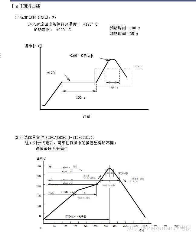 FC-135 / FC-135 TYPE 贴片晶振 - 知乎