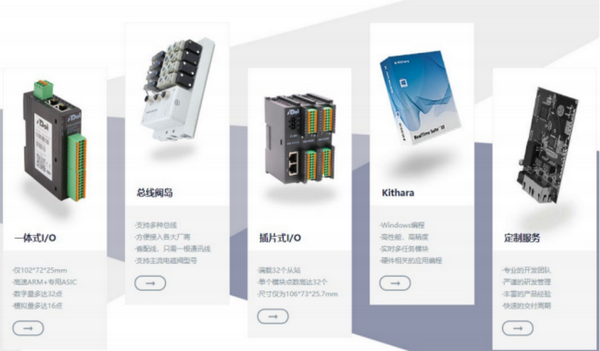 实点科技XB6-EC系列模块与固高GEN板卡通讯操作手册 - 知乎