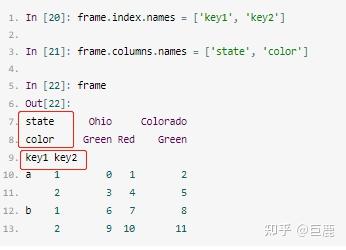 行列命名names,stack,quantile,层次化索引,排序 （初阶） - 知乎