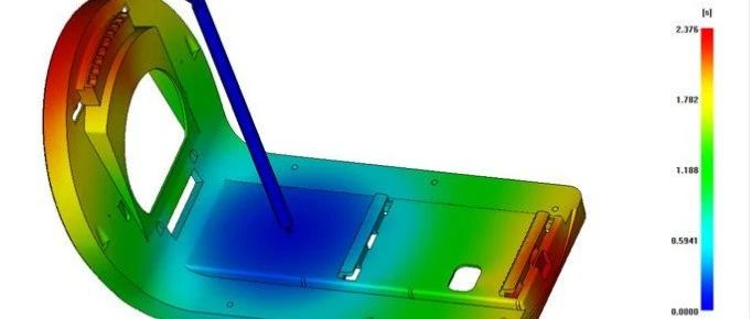 案例分享 | 模流分析所需UDB文件参数测试技巧及数据判断 - 知乎