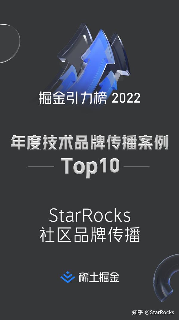 StarRocks斩获「2022 掘金引力榜」年度技术品牌传播案例 Top 10！ - 知乎