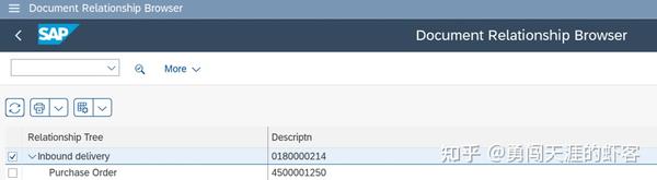 SAP MM内向交货单的凭证流 - 知乎
