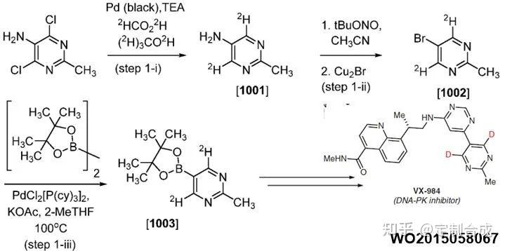 氘代化合物的合成方法 - 知乎