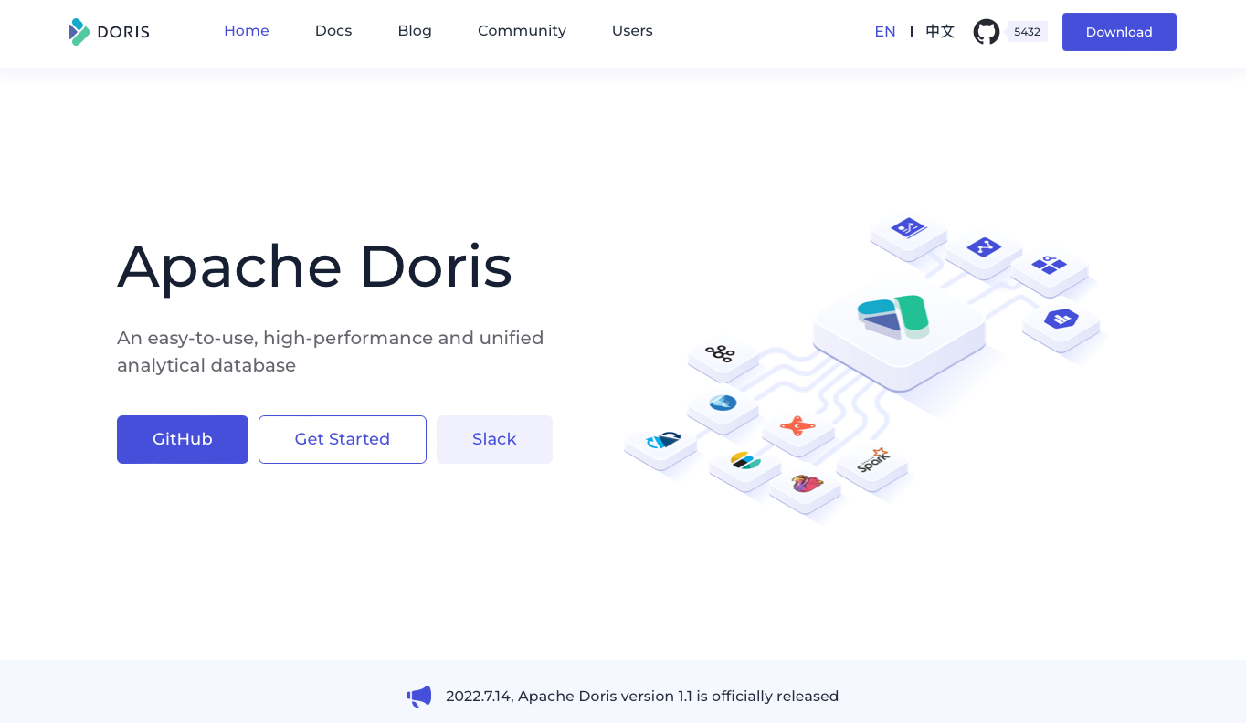 新手指南｜如何从零开始参与 Apache 顶级开源项目？（一） - 知乎