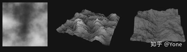 WebGL进阶——走进图形噪声 - 知乎