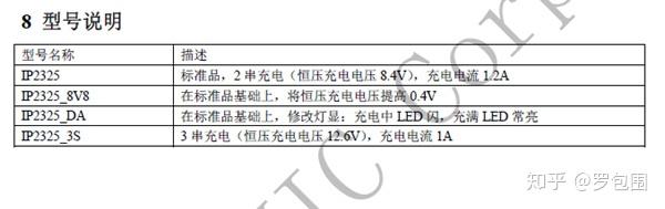 锂电池充电方案，升压和降压，单节和1/2/3/4串联方案找至为芯科技 - 知乎