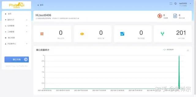 最快1天，搭建你的OpenAPI和开放平台 - 知乎