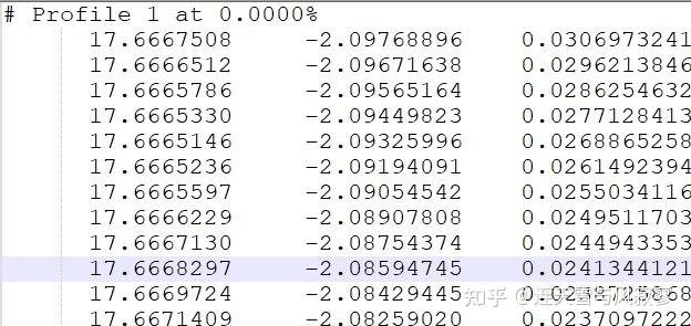从TurboGrid/ BladeGen文件开始rotor37建模——Python脚本 - 知乎