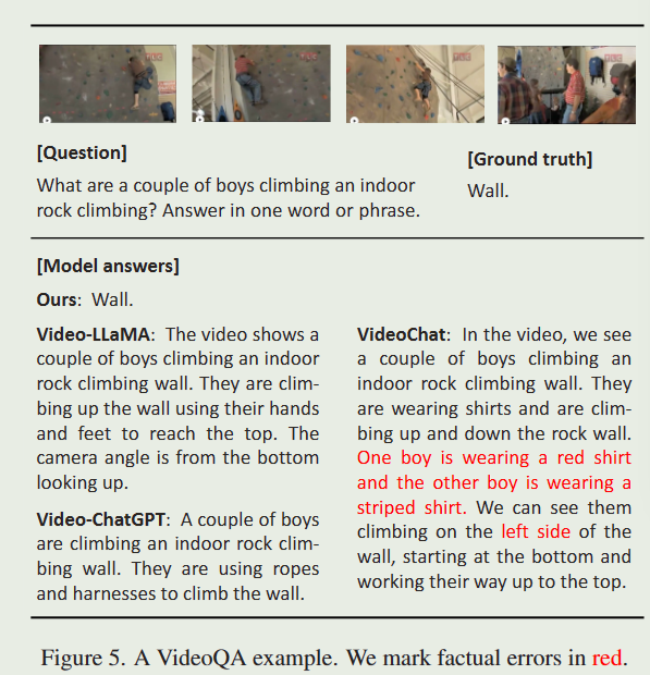 VLM-Eval: A General Evaluation on Video Large Language Models-全文翻译+解读 - 知乎