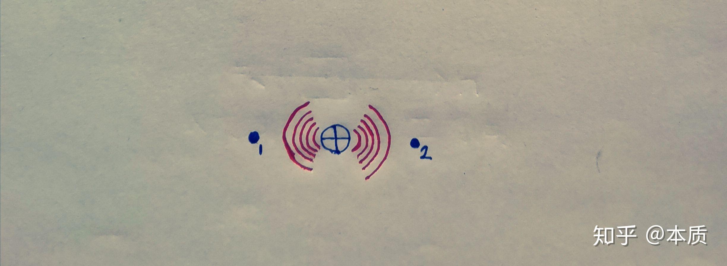 反重力原理 - 知乎