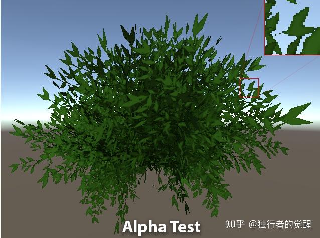 几何着色器 - 知乎