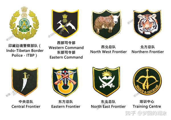 【印藏边境警察部队（Indo-Tibetan Border Police，ITBP）】 - 知乎