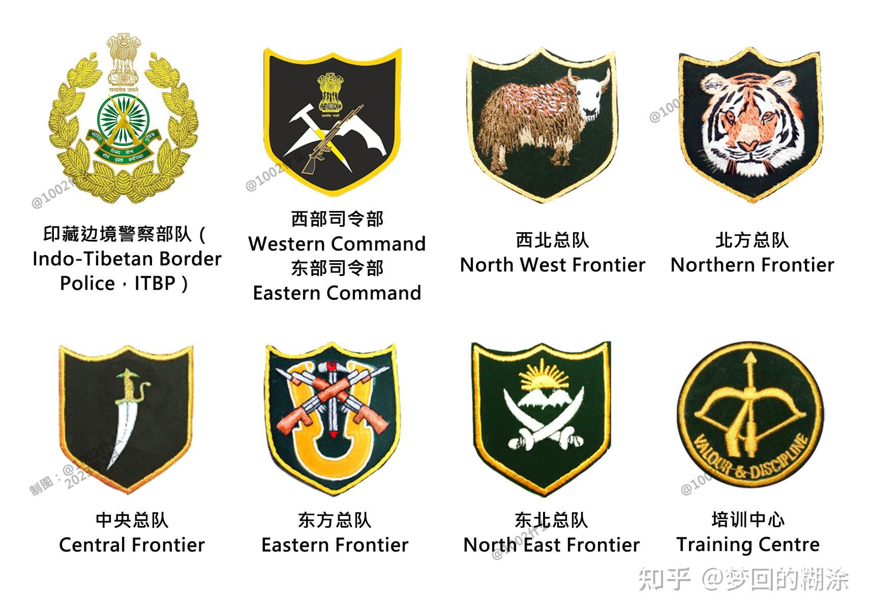 【印藏边境警察部队（Indo-Tibetan Border Police，ITBP）】 - 知乎