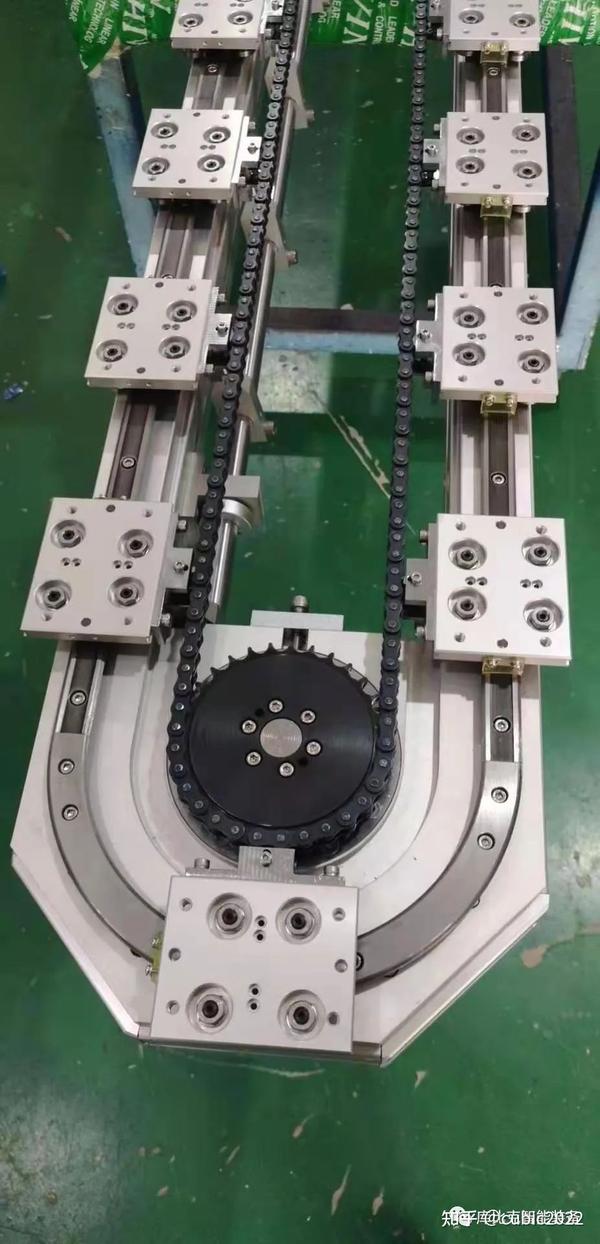 链条传动的环形导轨输送线 - 知乎