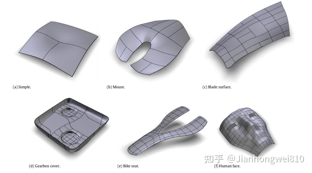 九韶内核之T-Splines(“中国T样条”PHT样条)：中国科学技术大学教授陈发来教授 - 知乎