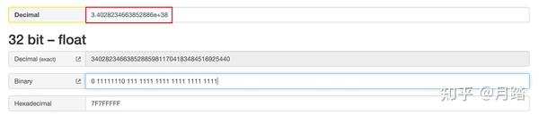 softmax、sigmoid、tanh的数值稳定性问题 - 知乎
