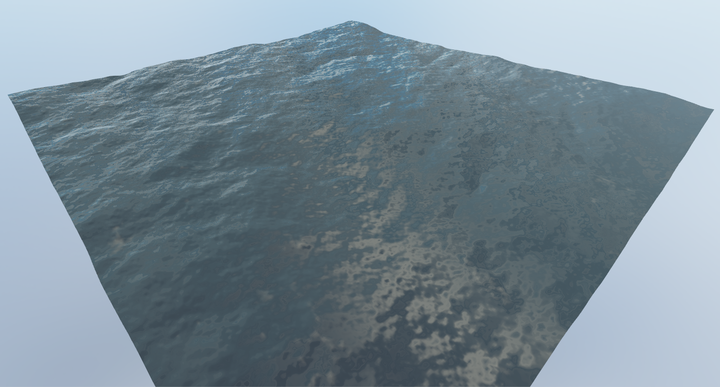 【学习笔记】Unity 基于GPU FFT海洋的实现-理论篇 - 知乎