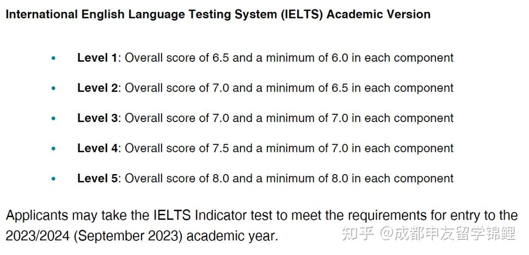 英国大学23fall全面开放申请！QS前100申请要求和开放时间汇总 - 知乎