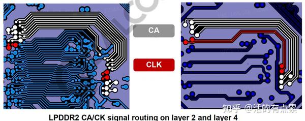 认识DDRx和DDRx Layout/EDA规则 - 知乎