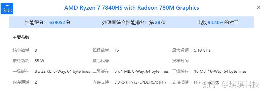 7840HS与8845HS对决！谁才是性价比之王？ - 知乎